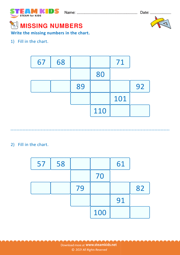 Missing Numbers - Numbers Worksheet For Grade 2 - STEAM KIDS