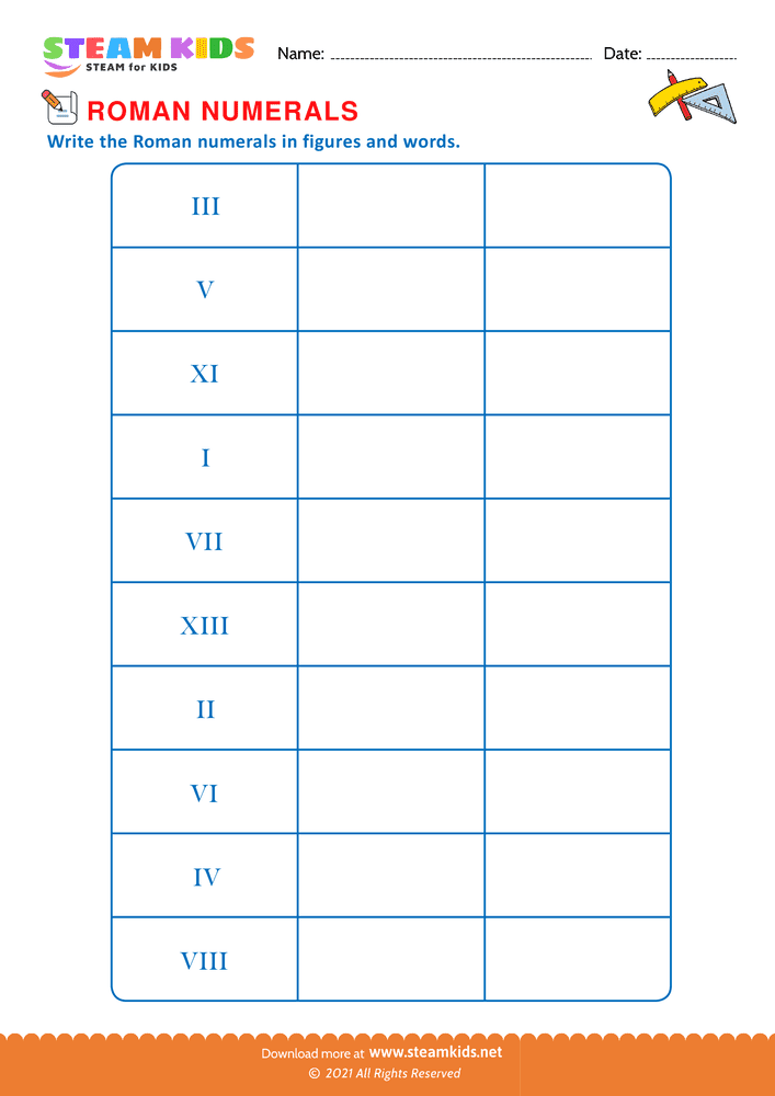 Roman Numbers - Numbers Worksheet For Grade 1 - STEAM KIDS